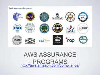 AWS Security Overview | PPTX | Cloud Computing | Internet