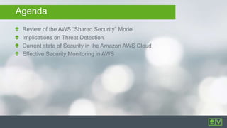 AWS Security Best Practices for Effective Threat Detection & Response | PPT
