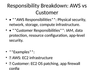 AWS_Security_Detailed_Tools_and_Model.pptx