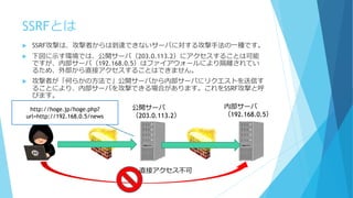 Aws security ssrf | PPTX