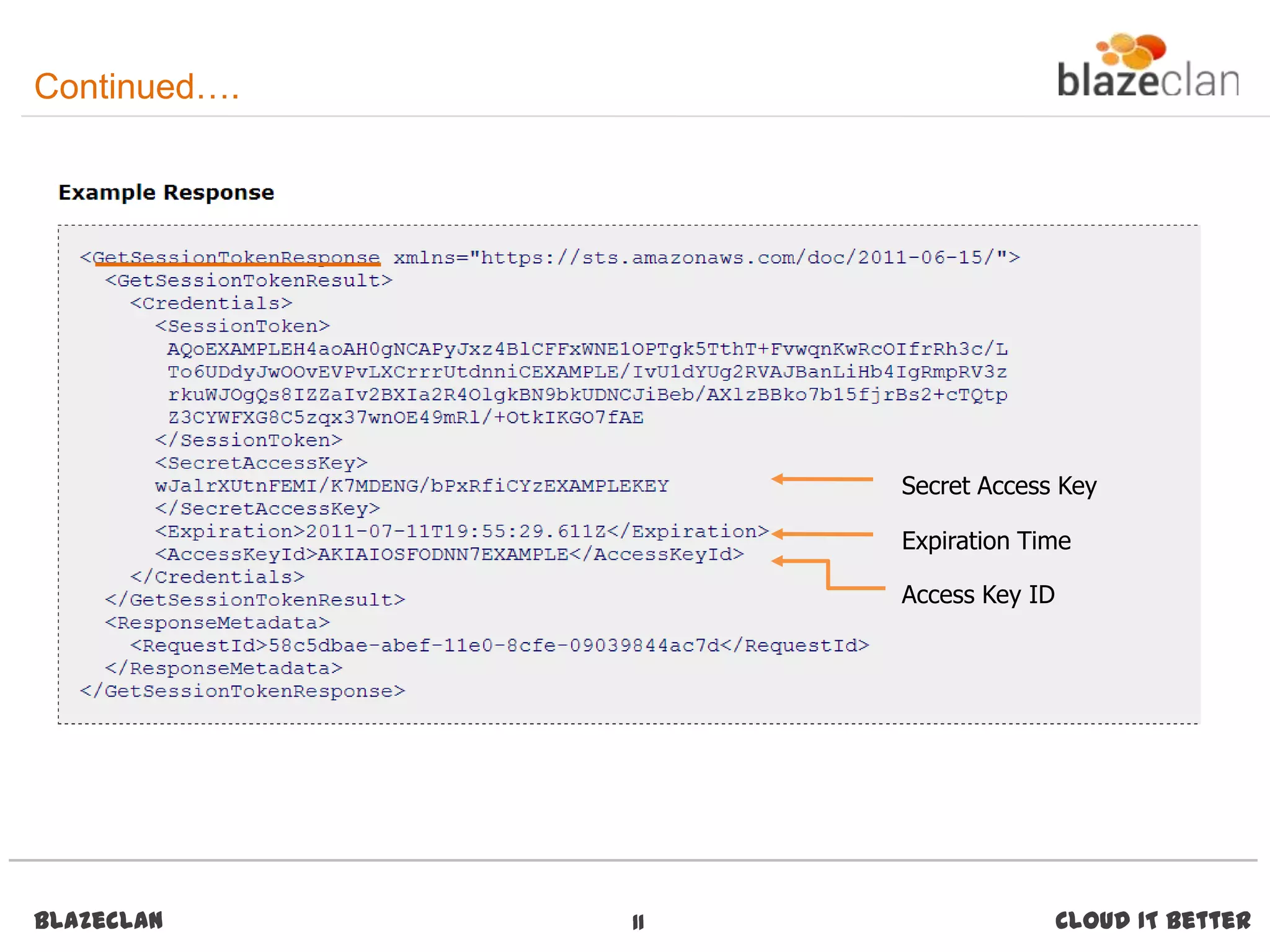 A guide on Aws Security Token Service | PDF | Cloud Computing | Internet
