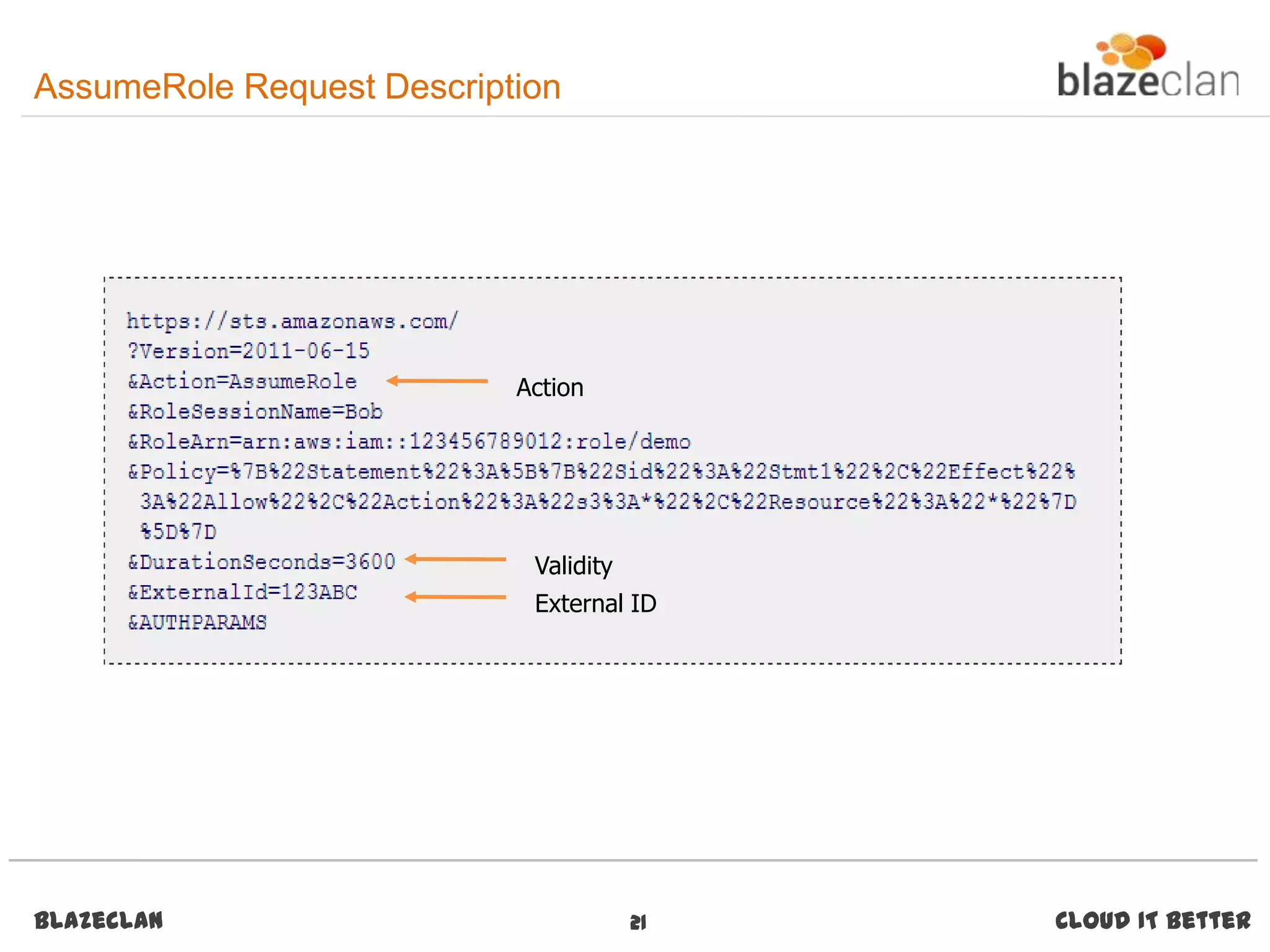 A guide on Aws Security Token Service | PDF | Cloud Computing | Internet