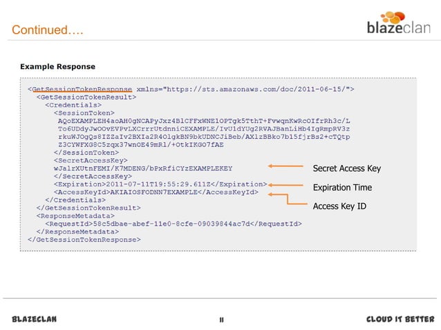 A guide on Aws Security Token Service | PDF | Cloud Computing | Internet
