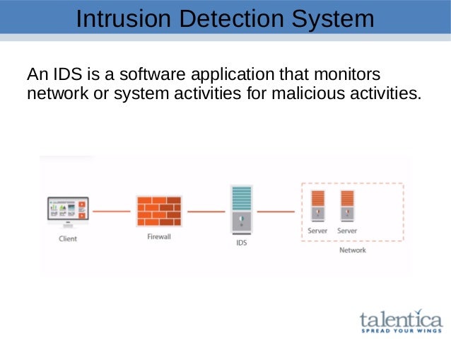Aws security with HIDS, OSSEC