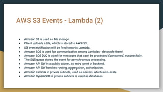 AWS Serverless Examples | PPTX
