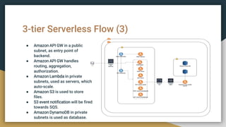 AWS Serverless Examples | PPTX