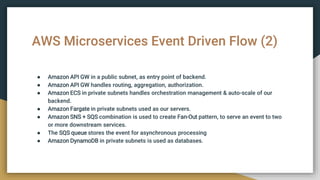 AWS Serverless Examples | PPTX