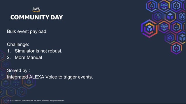 Aws Serverless Infrastructure Integration Testing Ppt