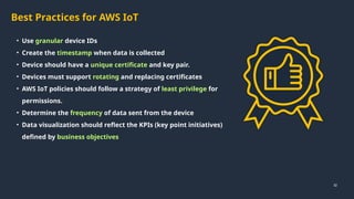 How to design AWS Serverless Architecture for IOT | PPT