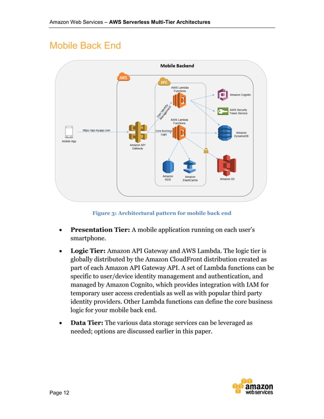 Aws serverless multi-tier_architectures | PDF