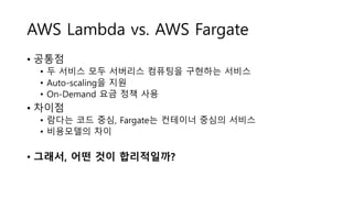 Aws serverless services | PPT