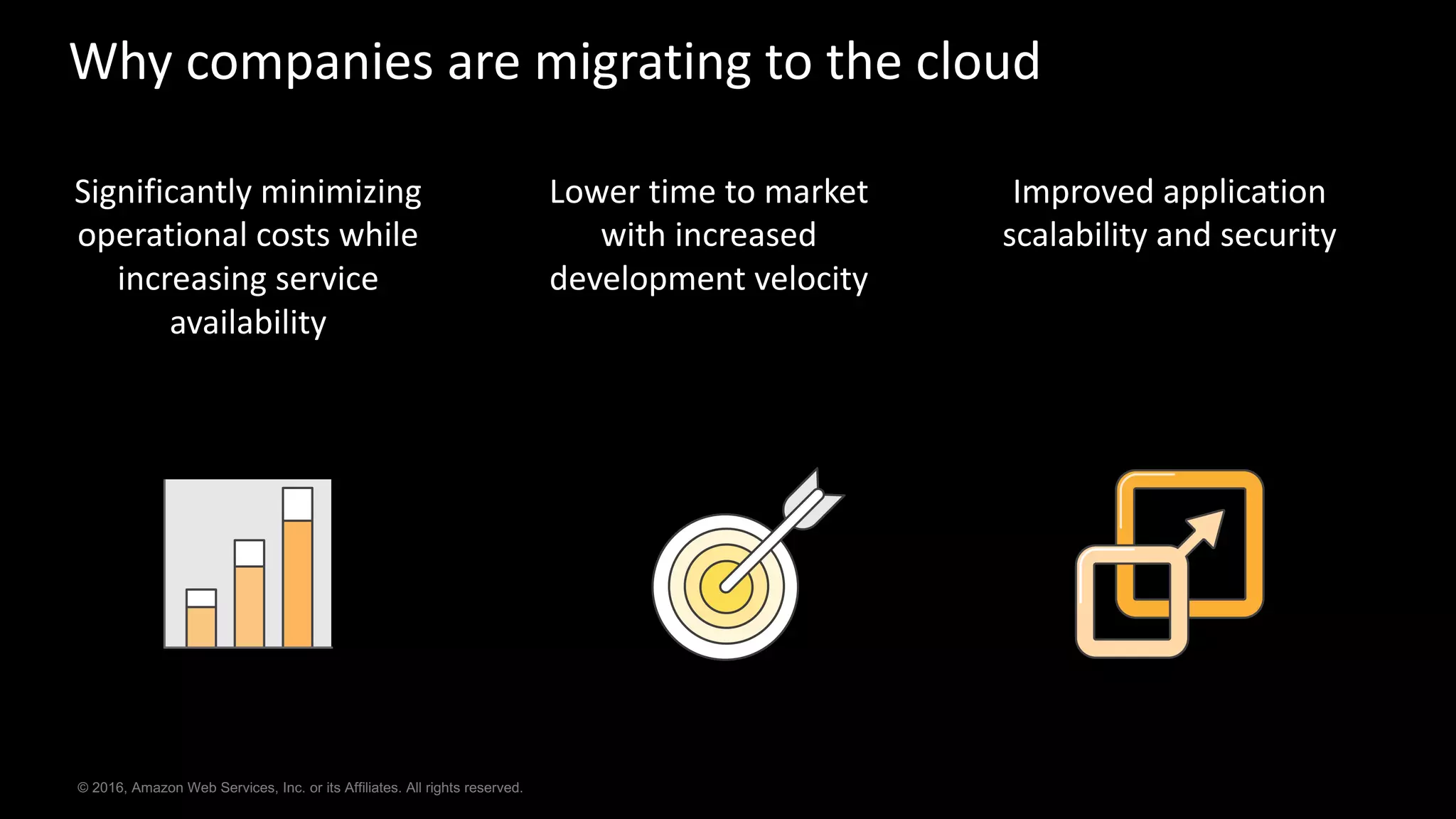 AWS Server Migration Service - A Quick Primer | PDF