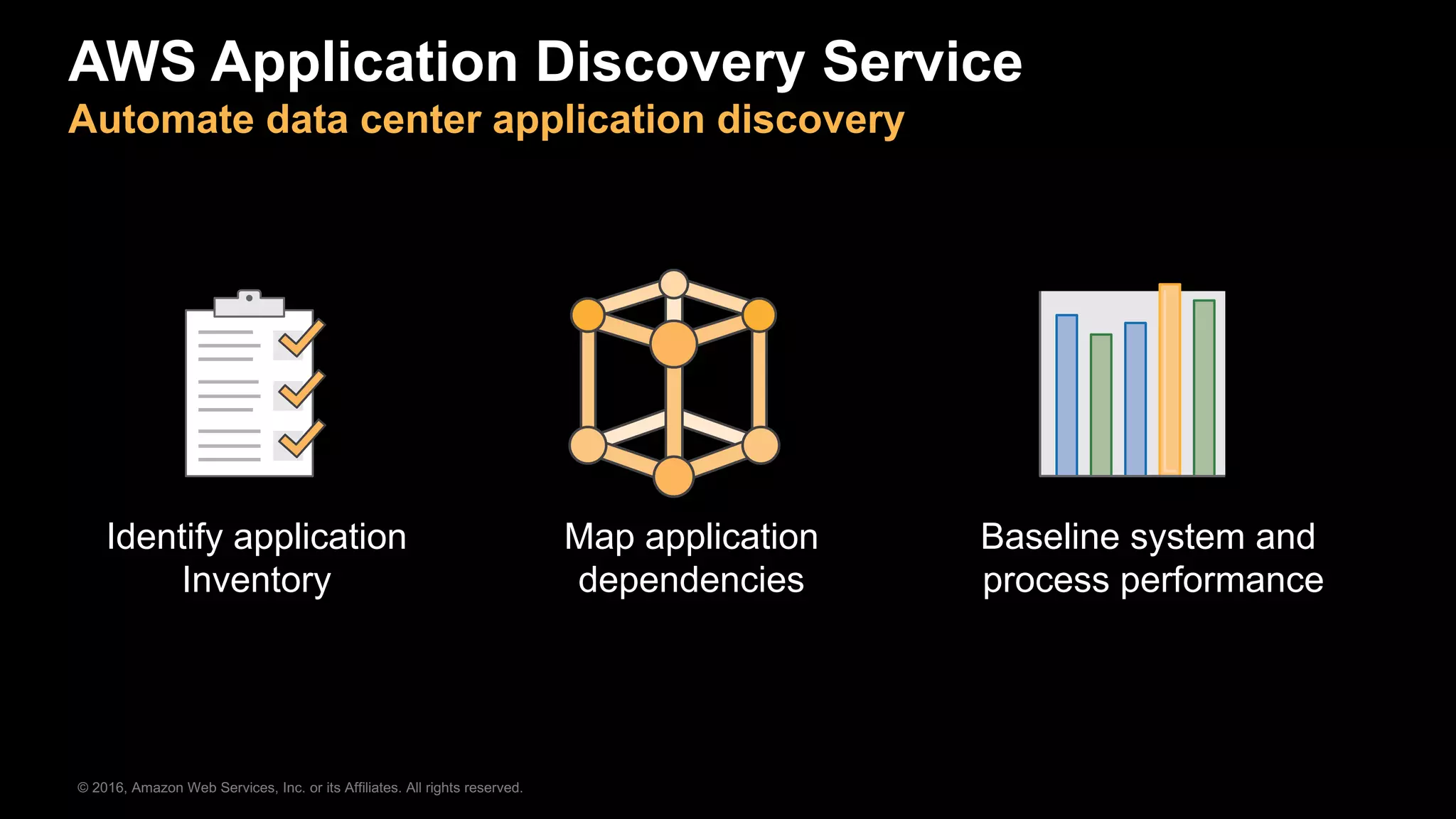 AWS Server Migration Service - A Quick Primer | PDF