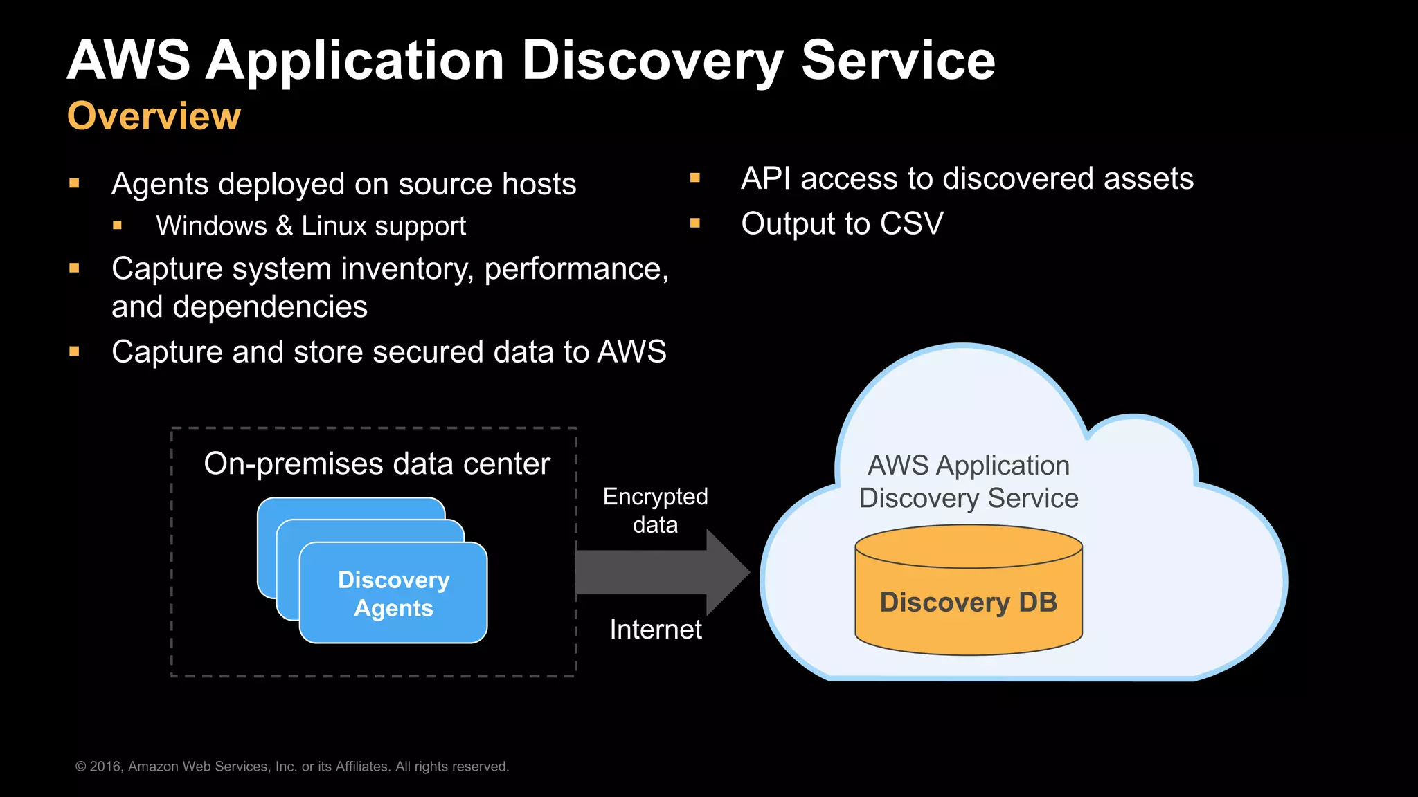 AWS Server Migration Service - A Quick Primer | PDF