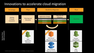 AWS Server Migration Service - A Quick Primer | PDF