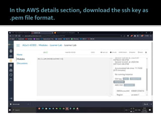 AWS Services Practical Implementation.pptx
