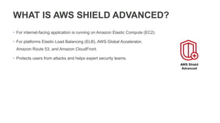 AWS Shield Advanced introduces automatic application-layer DDoS mitigation | PPTX