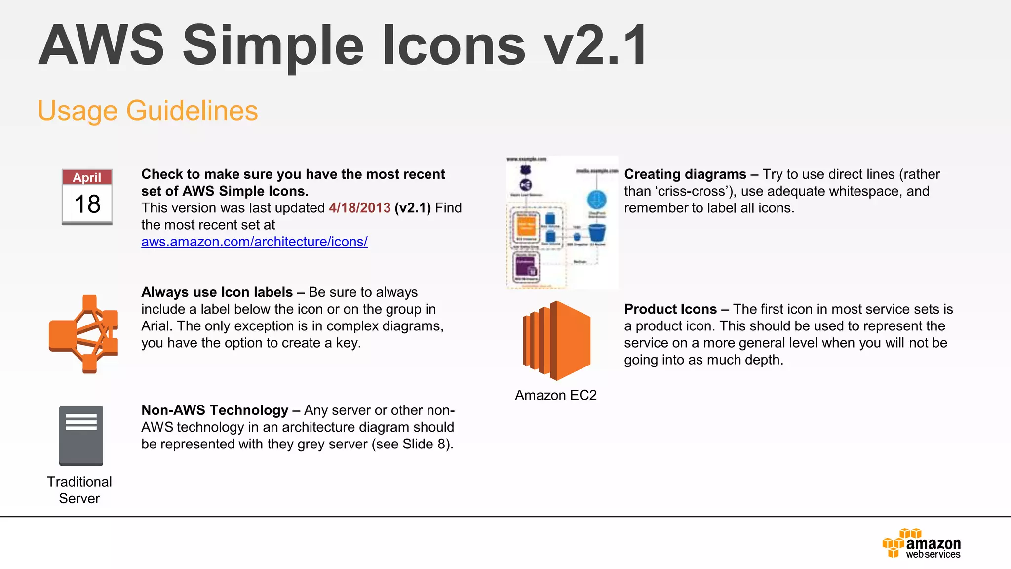 Aws Simple Iconsppt Ppt