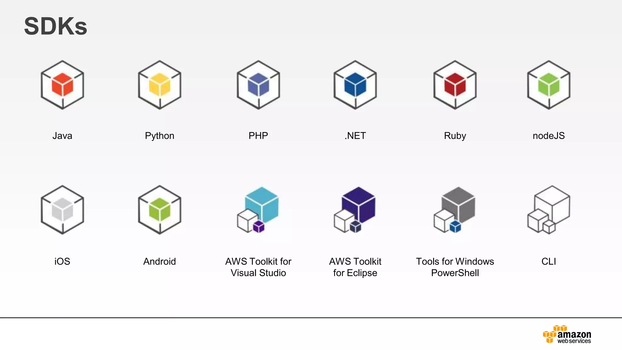 Aws simple icons_ppt | PPTX