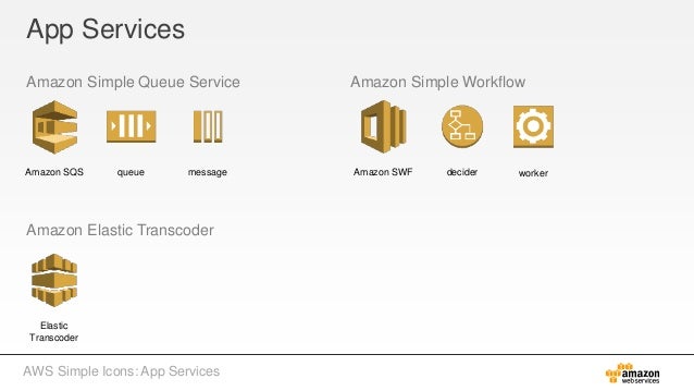 Aws simple icons_ppt