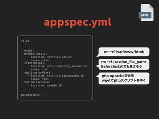 CodePipeline入門 | PDF