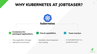 JobTeaser, the path to the cloud and microservices | PDF