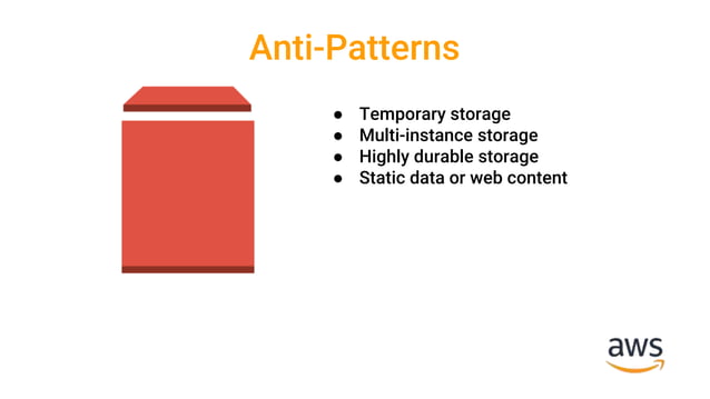 Aws storage options | PPT