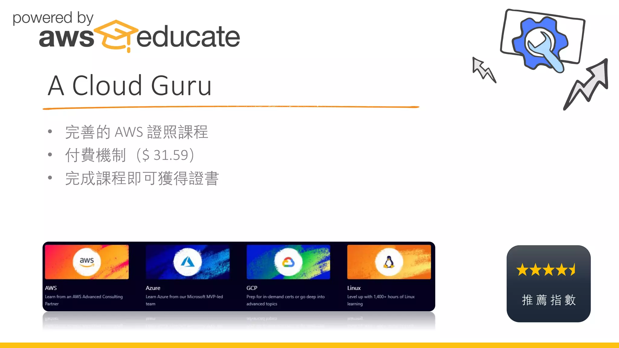 AWS_Student_Meetup_Cloud_Computing_101 | PPT
