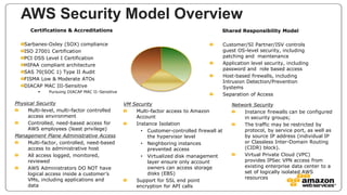 [AWS Summit 2012] ソリューションセッション#4 AWS: Overview of Security Processes | PDF