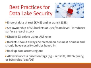 AWS Summit 2018 Summary | PPTX