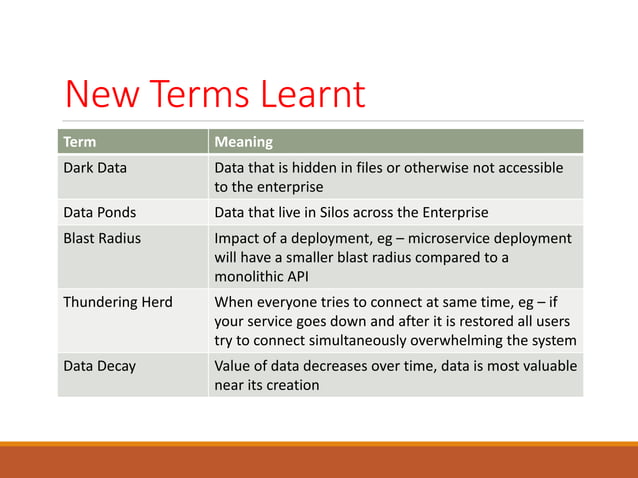 AWS Summit 2018 Summary | PPT