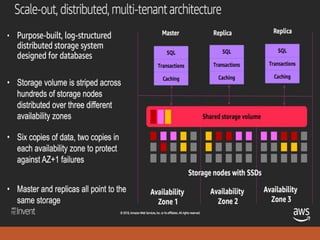 AWS Summit 2018 Summary | PPTX