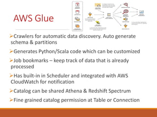 AWS Summit 2018 Summary | PPTX
