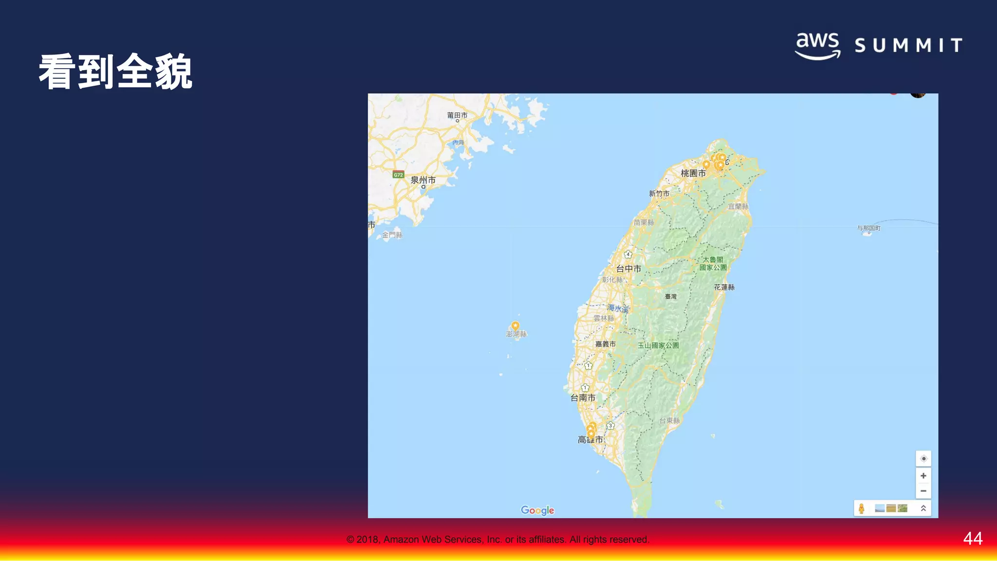 91APP API Gateway 導入之旅 | PPT