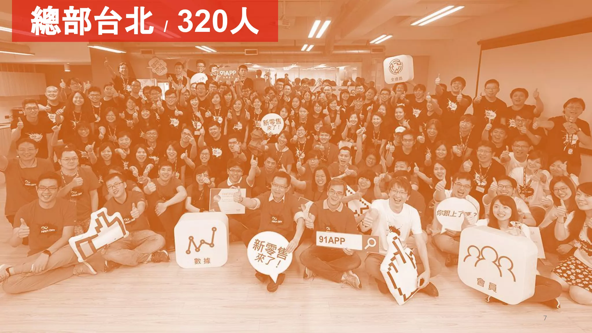 91APP API Gateway 導入之旅 | PPT