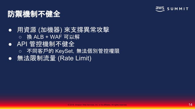 91APP API Gateway 導入之旅 | PPT