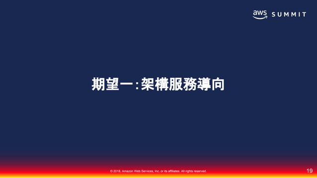 91APP API Gateway 導入之旅 | PPT | Free Download