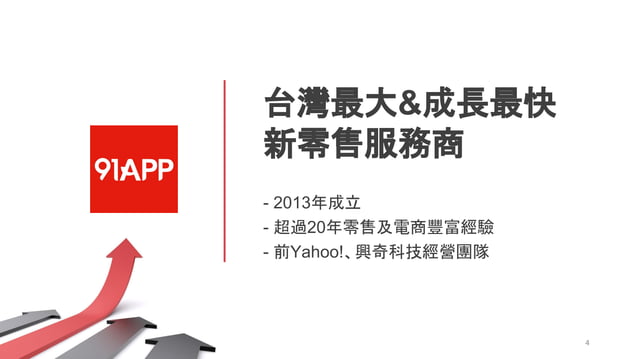 91APP API Gateway 導入之旅 | PPT