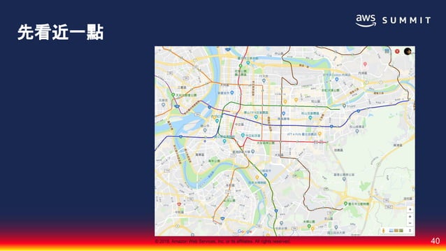 91APP API Gateway 導入之旅 | PPT