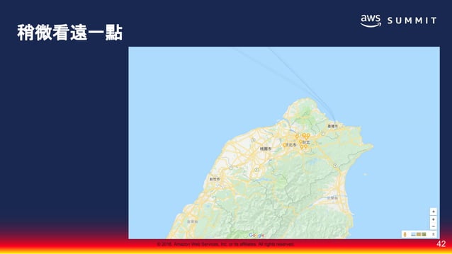 91APP API Gateway 導入之旅 | PPT