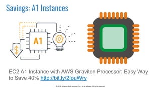Getting Started with ECS: An Easy Way to Run Docker Containers - AWS Summit Anaheim 2019 April | PPT