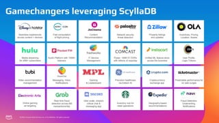 Freshworks Rethinks NoSQL for Rapid Scaling & Cost-Efficiency | PPT