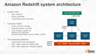 Redshift deep dive | PDF | Cloud Computing | Internet