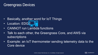Living on the Edge with AWS Greengrass | PPT