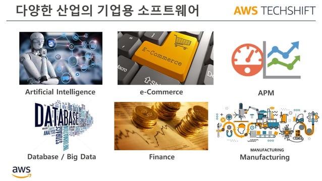 Aws와 함께 하는 클라우드 비즈니스 임성은 매니저 Aws Aws Techshift 2018