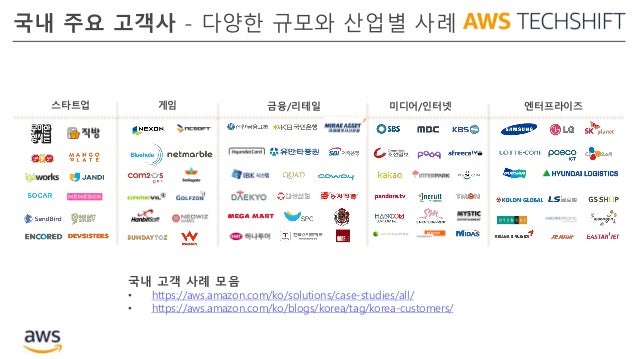 Aws와 함께 하는 클라우드 비즈니스 임성은 매니저 Aws Aws Techshift 2018