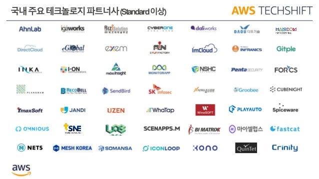Aws와 함께 하는 클라우드 비즈니스 임성은 매니저 Aws Aws Techshift 2018