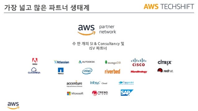Aws와 함께 하는 클라우드 비즈니스 임성은 매니저 Aws Aws Techshift 2018