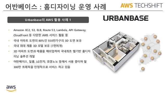 Aws와 함께 하는 클라우드 비즈니스 임성은 매니저 Aws Aws Techshift 2018