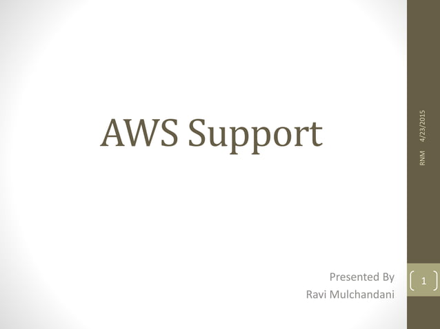 AWS Support | PPTX